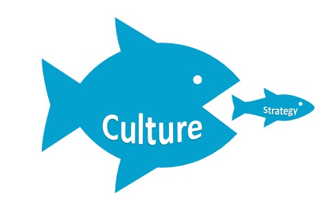 Building a culture that supports flexible working - Flex talk article ...